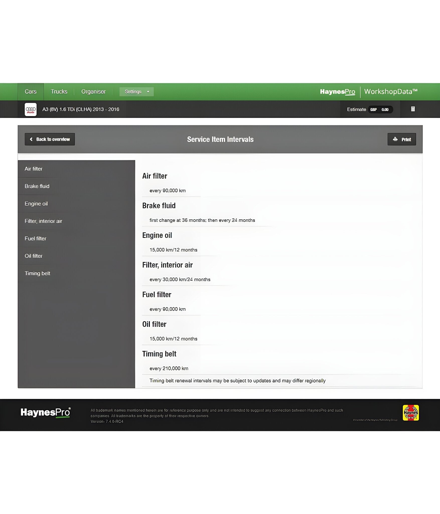 HaynesPro Car Online | 12-Month European Technical Database – Nexus Auto